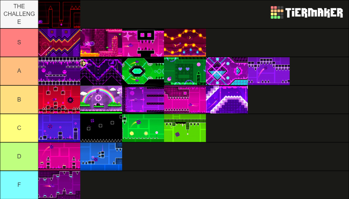 Geometry Dash Levels Ranked Tier List Community Rankings TierMaker Geometry Dash Levels Ranked Tier List Community Rankings TierMaker