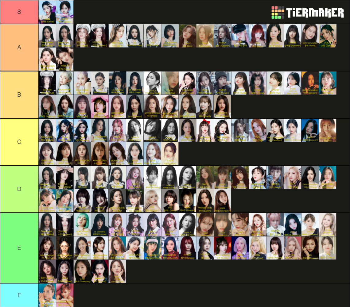 여자 아이돌 티어표(2024.02) Kpop female idol tier Tier List (Community Rankings) - TierMaker