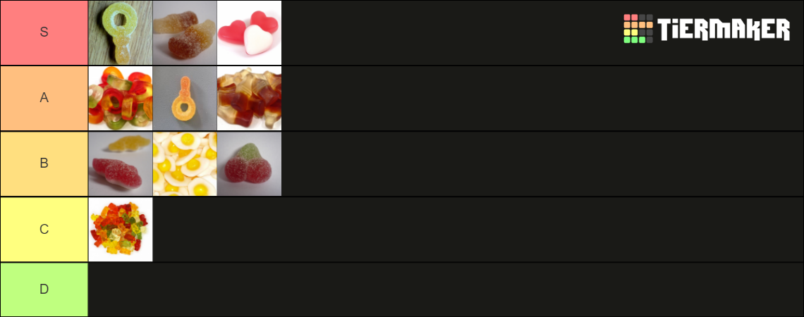 Haribo starmix + tangfastic Tier List (Community Rankings) - TierMaker