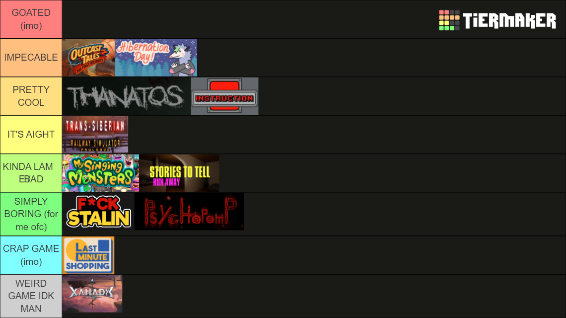RANDOM STEAM GAMES WEEK Tier List (Community Rankings) - TierMaker