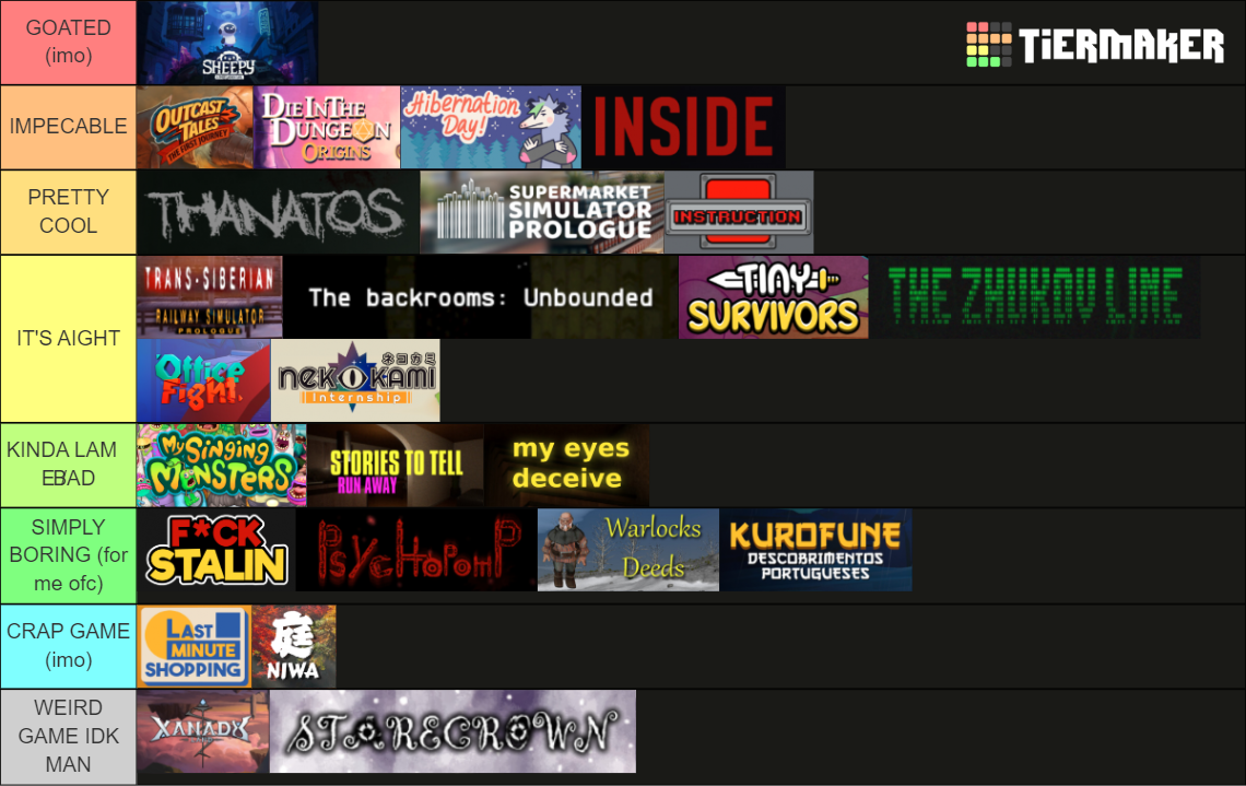RANDOM STEAM GAMES WEEK Tier List (Community Rankings) - TierMaker