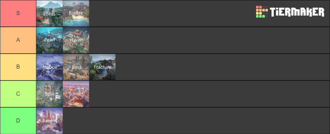 Valorant Maps Tier List (Community Rankings) - TierMaker
