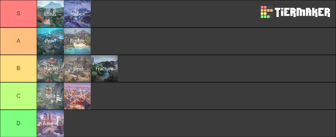 Valorant Maps Tier List (Community Rankings) - TierMaker