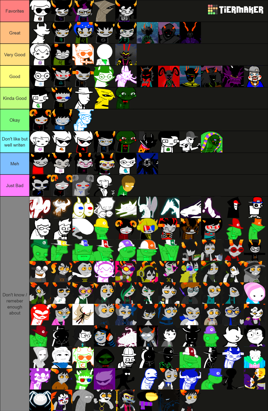 164 Homestuck Characters Tier List (Community Rankings) - TierMaker