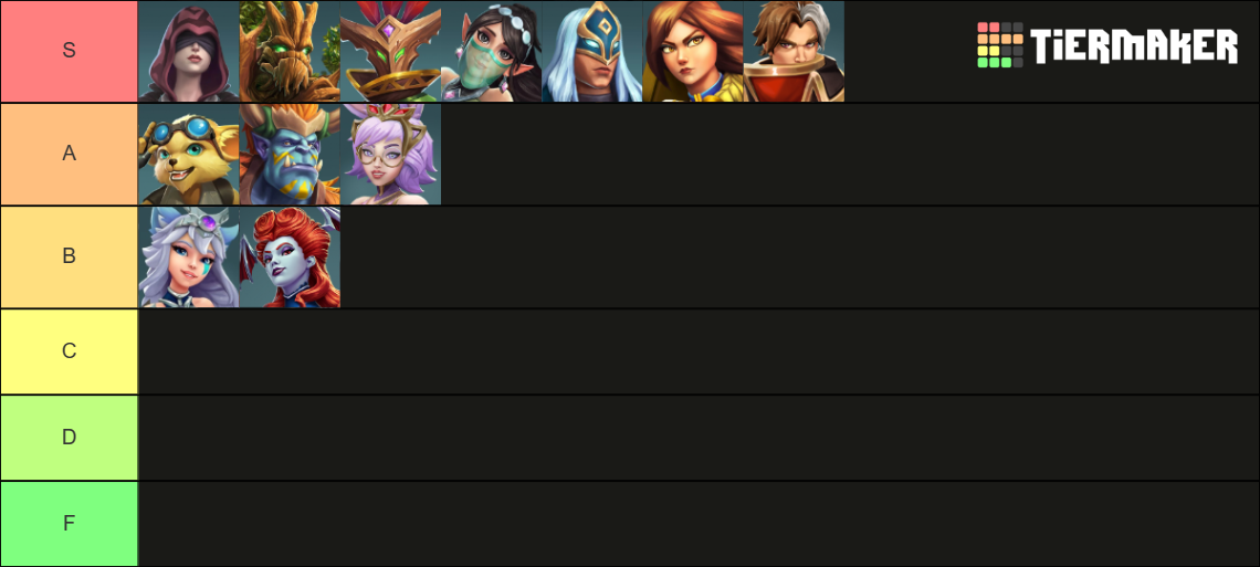 Paladins Champions (with Lilith) Tier List (Community Rankings) - TierMaker