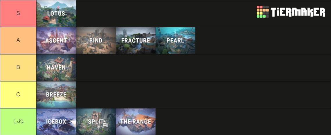 VALORANT Map (with Lotus) Tier List (Community Rankings) - TierMaker