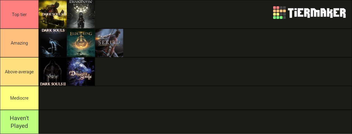 Fromsoftware Games Tierlist (2009-2023) Tier List (Community Rankings ...