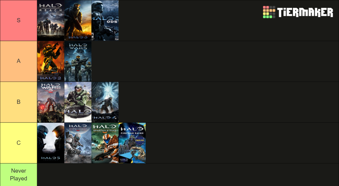 All Halo Games Tier List (Community Rankings) - TierMaker