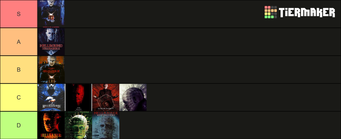 Ranking all Hellraiser movies Tier List (Community Rankings) - TierMaker
