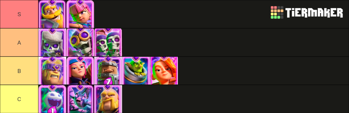 Card Evolution Clash Royale Tier List (Community Rankings) - TierMaker