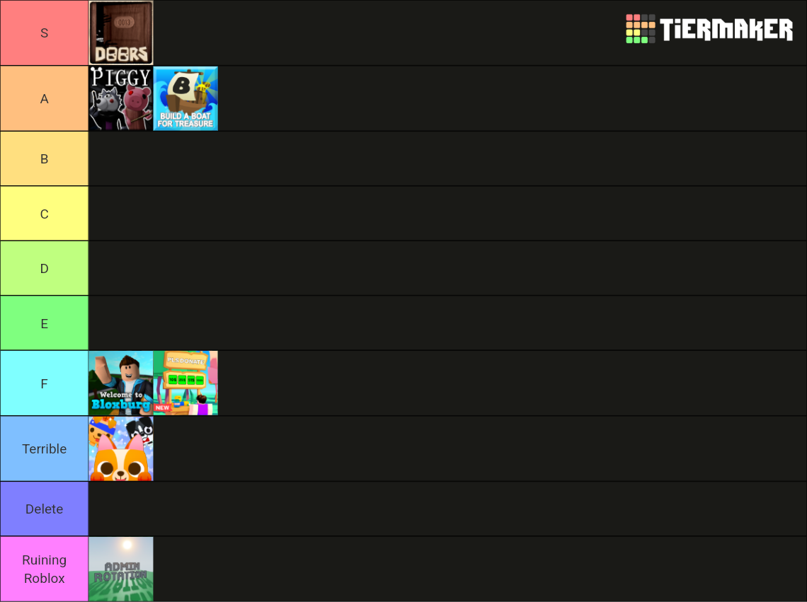 Roblox Games Tier List (Community Rankings) - TierMaker