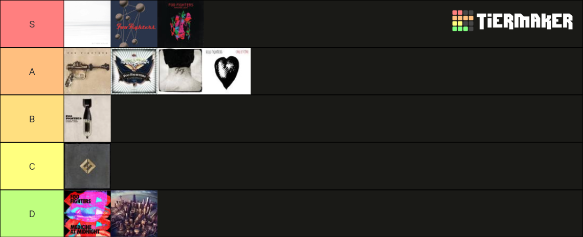 Foo Fighters Album Tier List (Community Rankings) - TierMaker