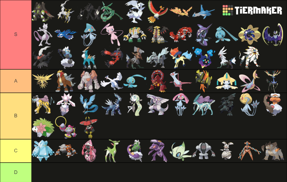 Best Legendary Pokemon Tier List (Community Rankings) - TierMaker