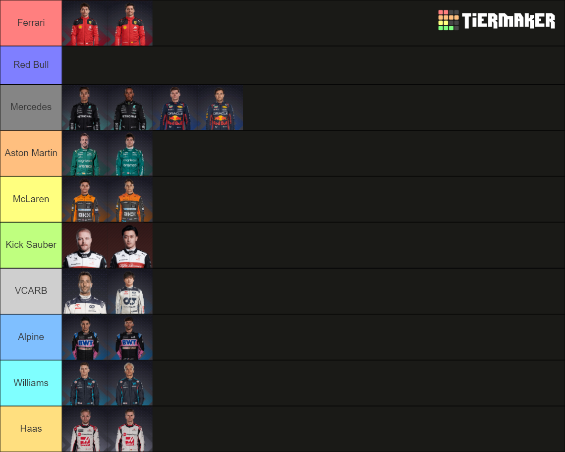 Formula 1 2024 grid Tier List (Community Rankings) - TierMaker