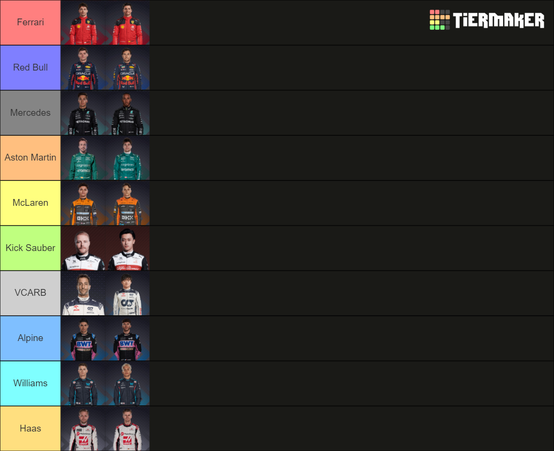 Formula 1 2024 grid Tier List (Community Rankings) - TierMaker