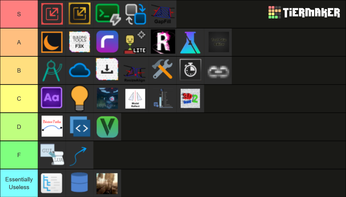 Roblox Plugins Tier List (Community Rankings) - TierMaker