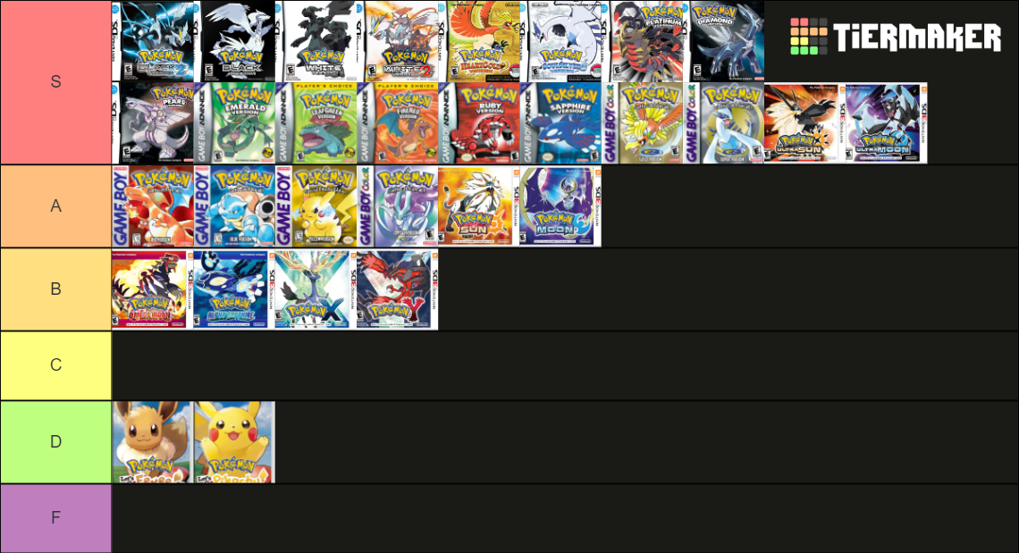 Pokemon Games Tier List (Community Rankings) - TierMaker