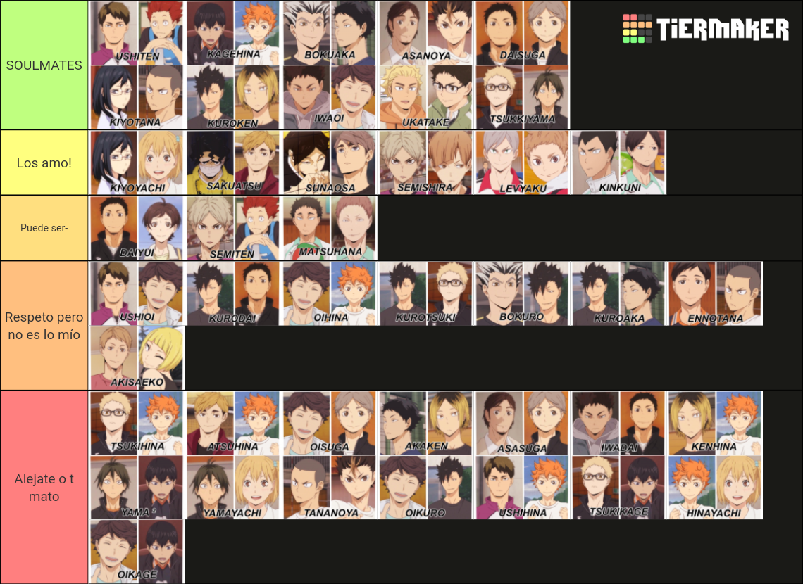haikyuu ships Tier List (Community Rankings) - TierMaker