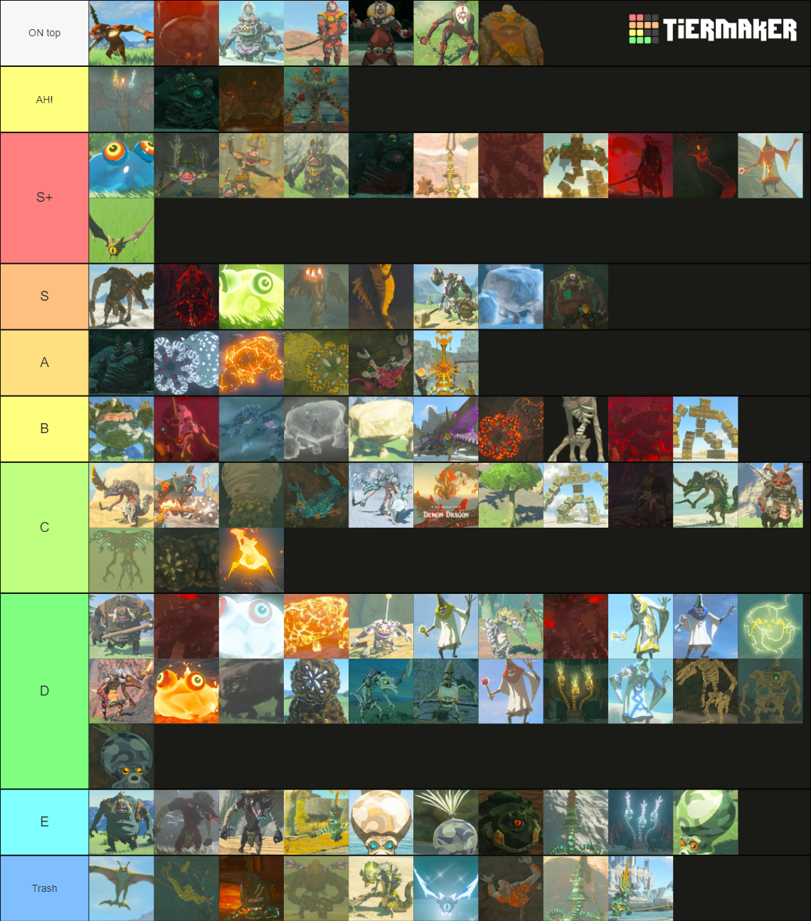 TOTK Enemy Tier List (Community Rankings) - TierMaker
