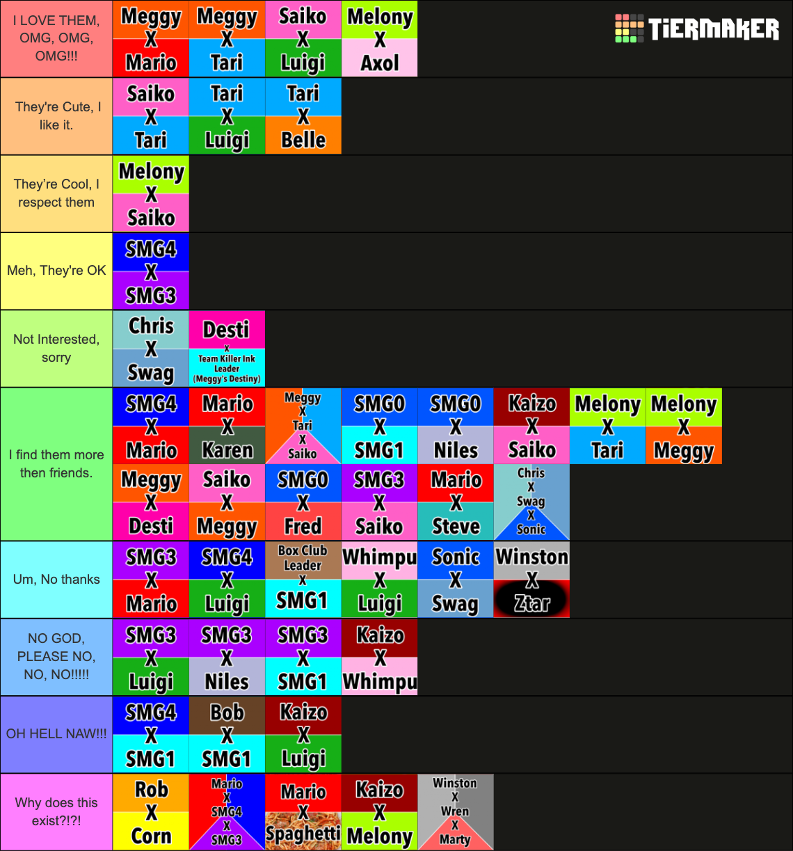 SMG4 Shipping Tier List (Community Rankings) - TierMaker