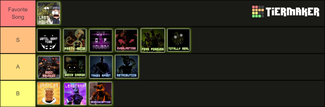 FNF VS. FNAF 3 Song Tier List (Community Rankings) - TierMaker