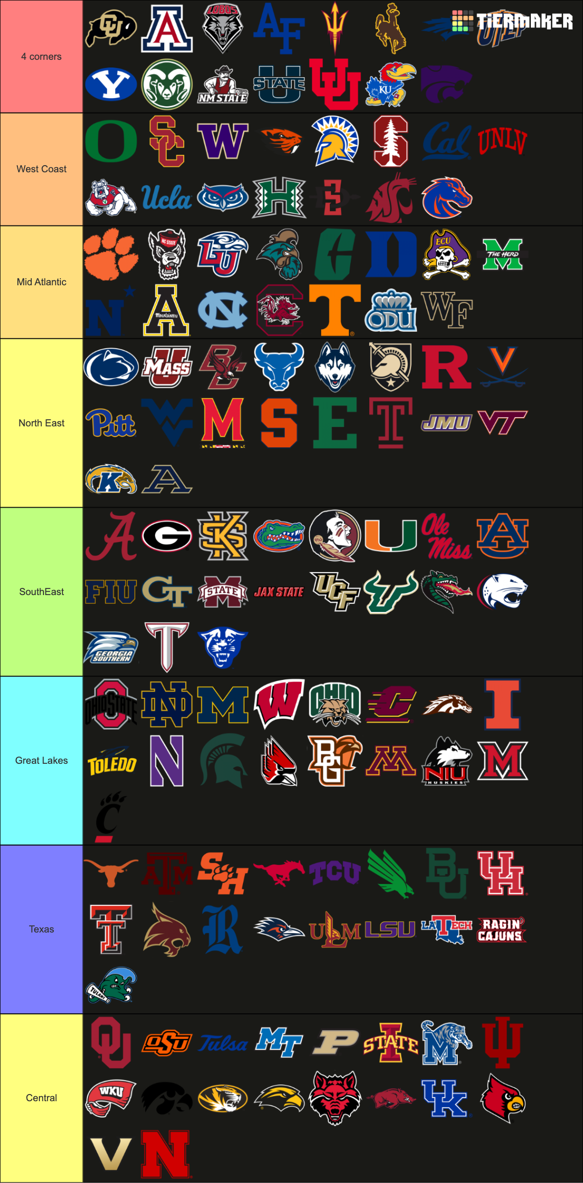 Official 2024 NCAA College Football Team Tier List (Community Rankings ...