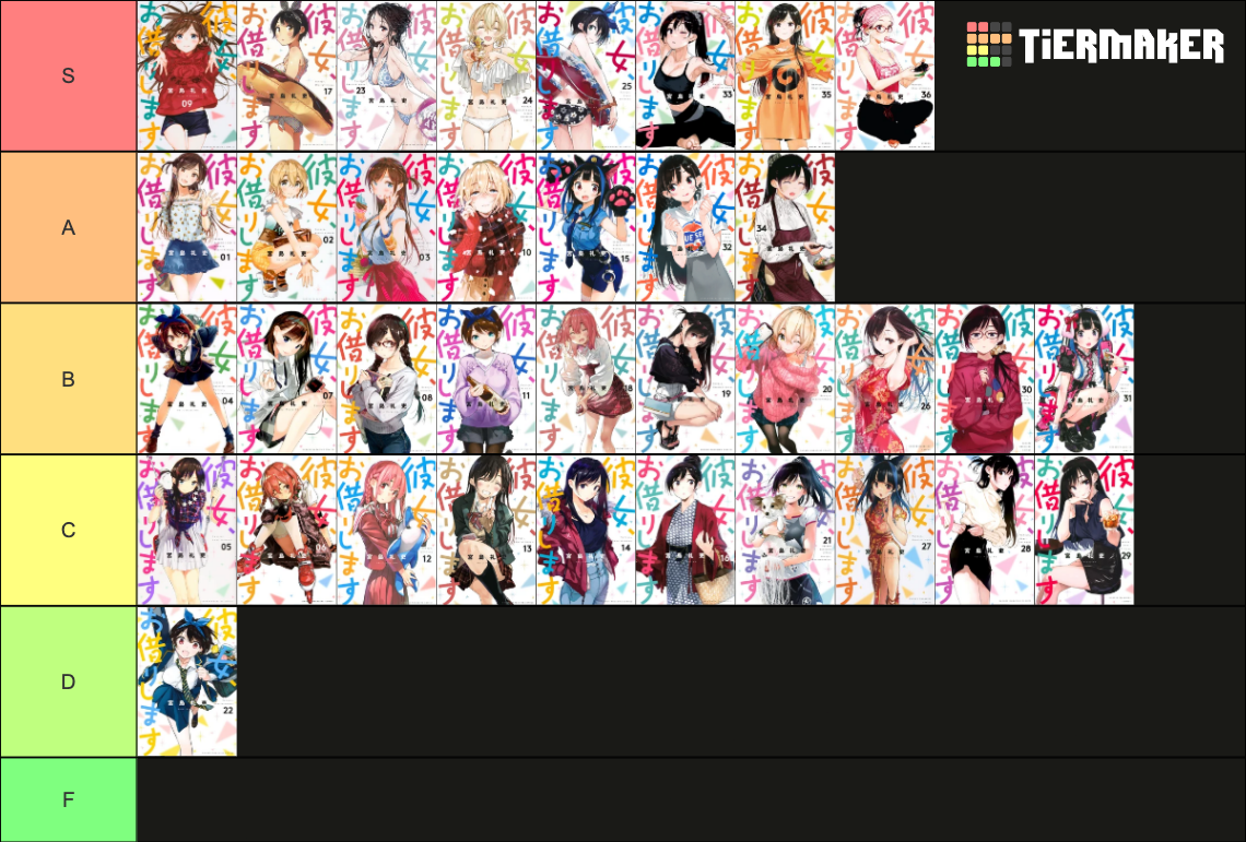 Rent-a-Girlfriend Volume Covers Tier List (Community Rankings) - TierMaker