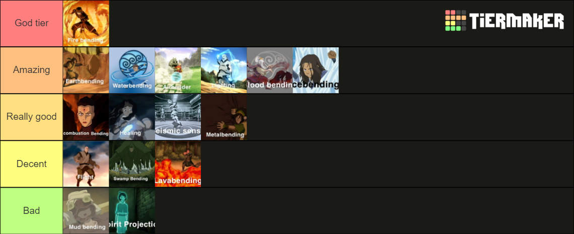 Avatar The Last Airbender Bending and Sub Bending types Tier List ...