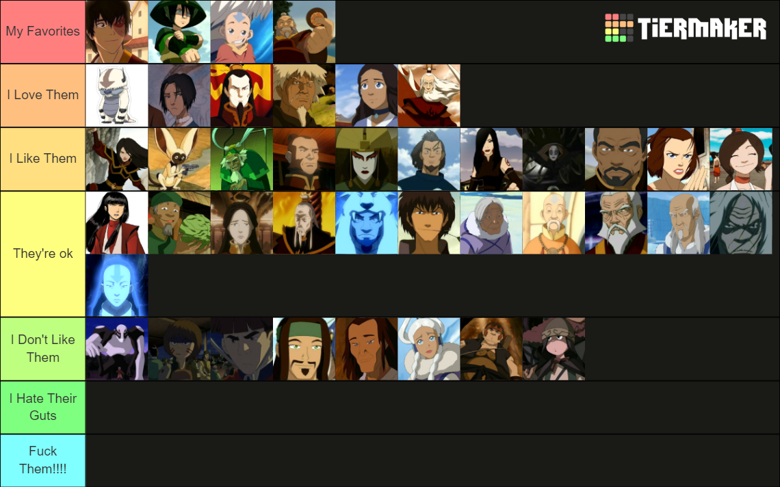 Avatar: The Last Airbender Ultimate Character Rank Tier List (Community Rankings) - TierMaker
