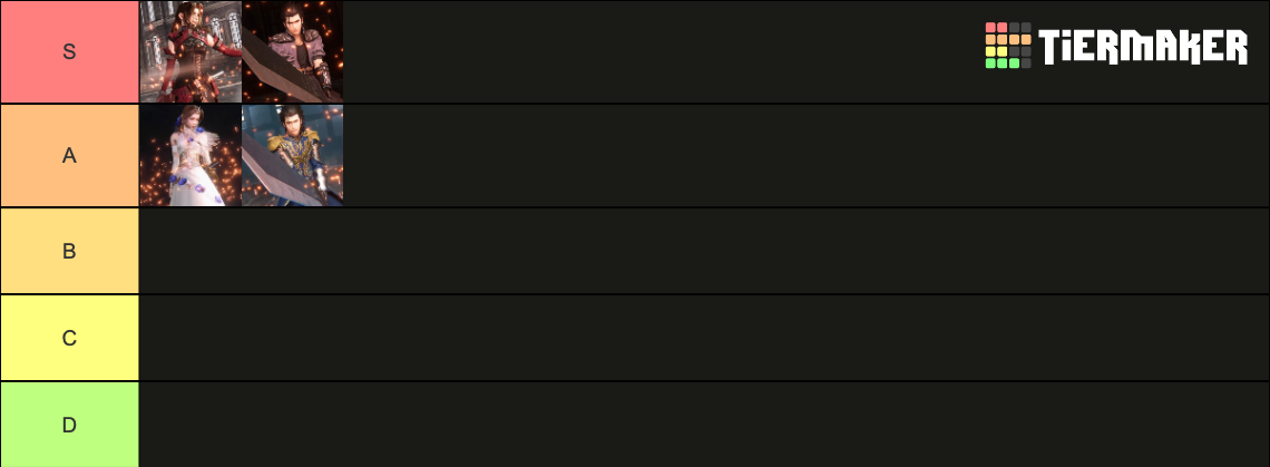 FF7 Ever Crisis Skins Tier List (Community Rankings) - TierMaker