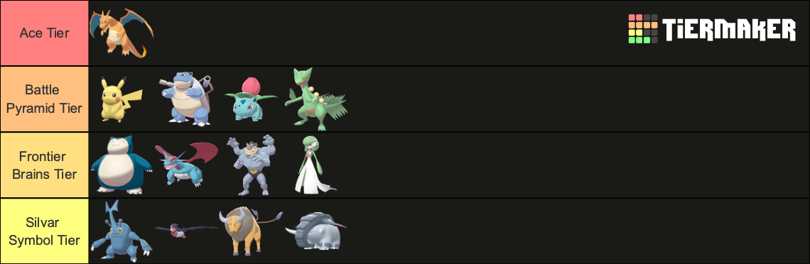 Gen 3 Battle Frontier Tier List (Community Rankings) - TierMaker