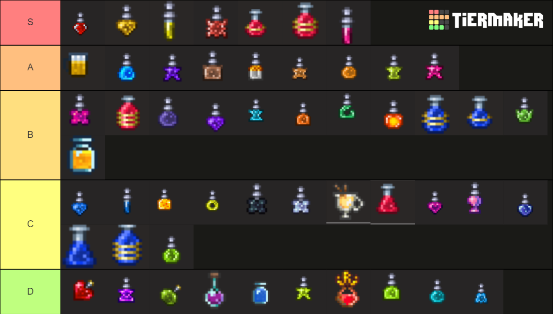 of Potions from Terraria Tier List (Community Rankings) - TierMaker