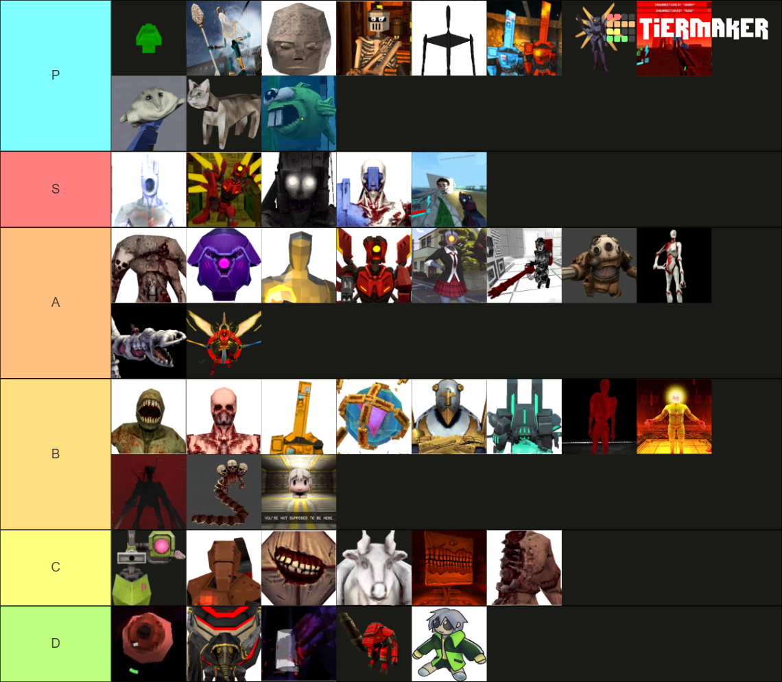 ULTRAKILL all enemies/characters fr fr (spoilers) Tier List (Community ...
