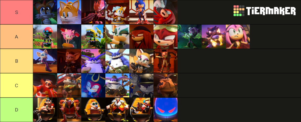 Sonic Prime Tier List (Community Rankings) - TierMaker