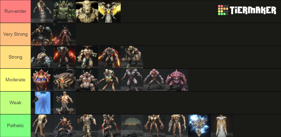 DOOM Eternal Demons Tier List (Community Rankings) - TierMaker