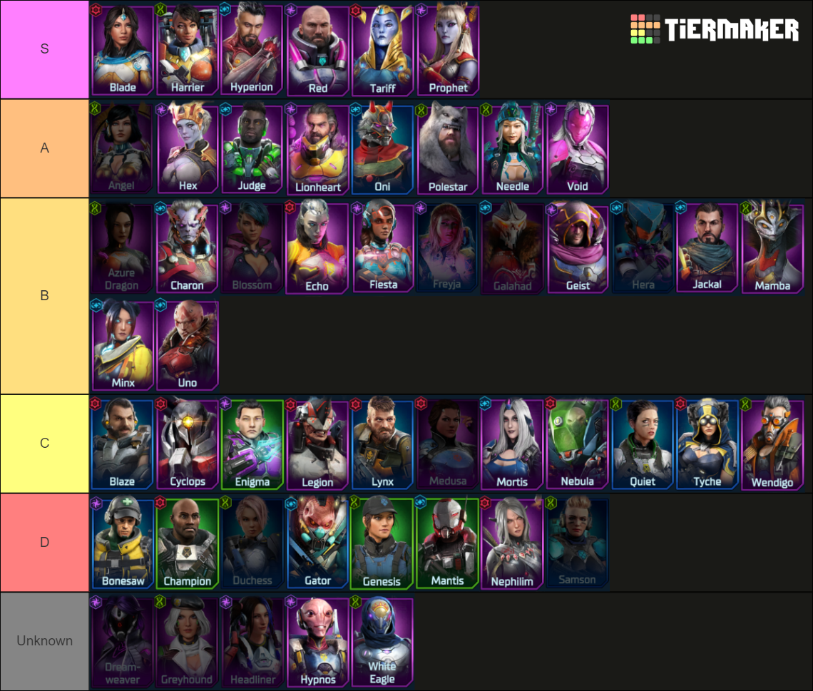 XCOM Legends Tier List (Community Rankings) - TierMaker XCOM Legends Tier List (Community Rankings) - TierMaker