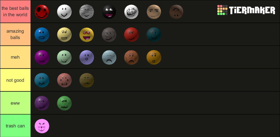 Retro Merge Balls Tier List (Community Rankings) - TierMaker Retro Merge Balls Tier List (Community Rankings) - TierMaker