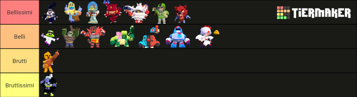 Brawl stars (skin concept) Tier List (Community Rankings) - TierMaker