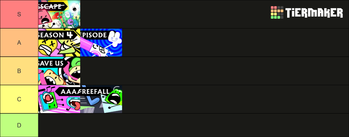 BFB All Episodes (1-30) Tier List (Community Rankings) - TierMaker