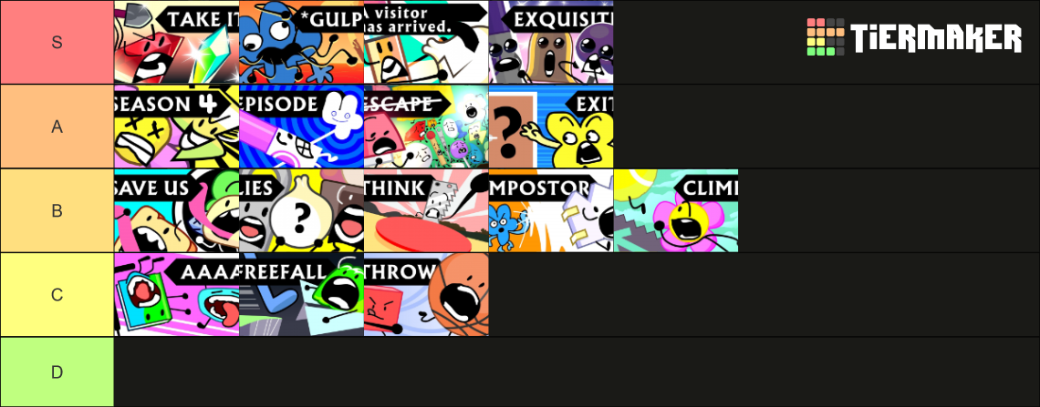 BFB All Episodes (1-30) Tier List (Community Rankings) - TierMaker