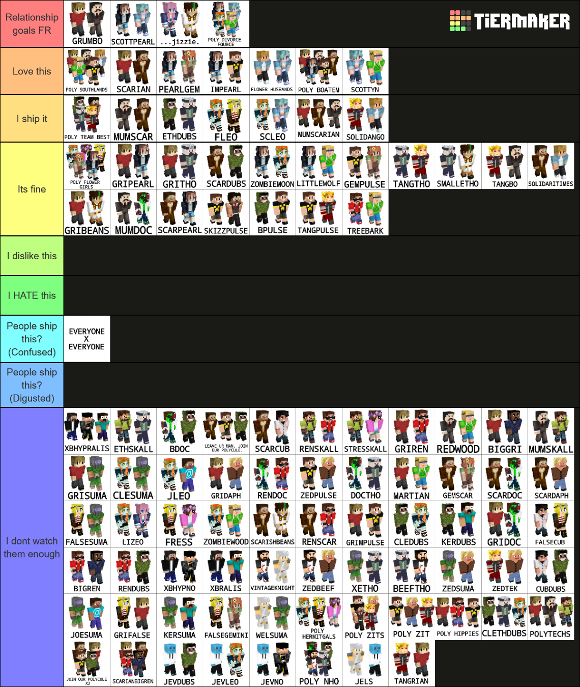 Hermitcraft / Life Series Ships Tier List (Community Rankings) - TierMaker