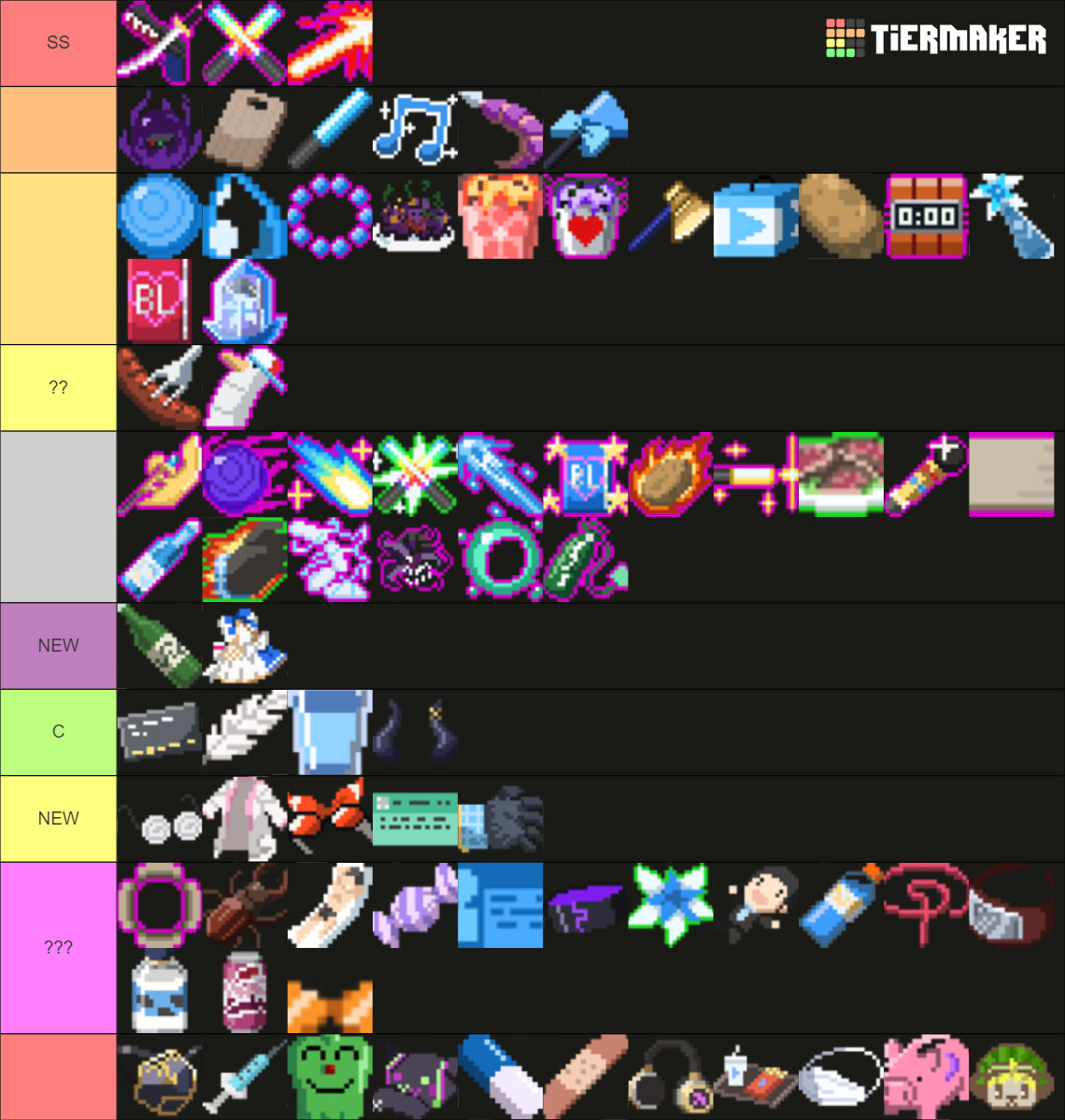 Holocure armory (v0.6) Tier List (Community Rankings) - TierMaker