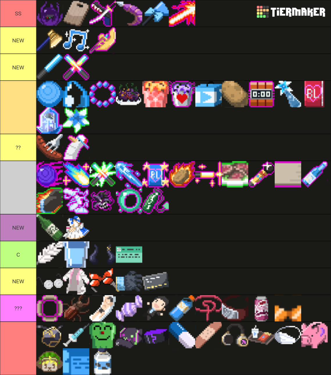 Holocure armory (v0.6) Tier List (Community Rankings) - TierMaker