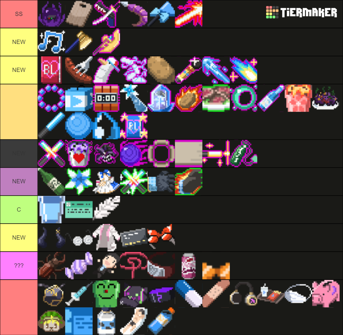 Holocure armory (v0.6) Tier List (Community Rankings) - TierMaker