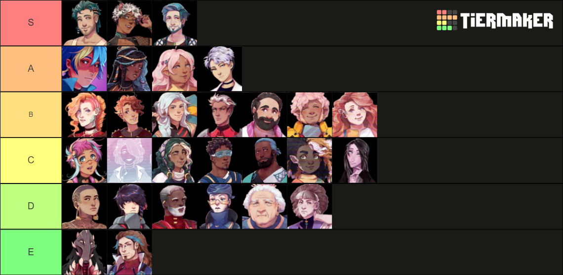 Exocolonist Characters Tier List (Community Rankings) - TierMaker