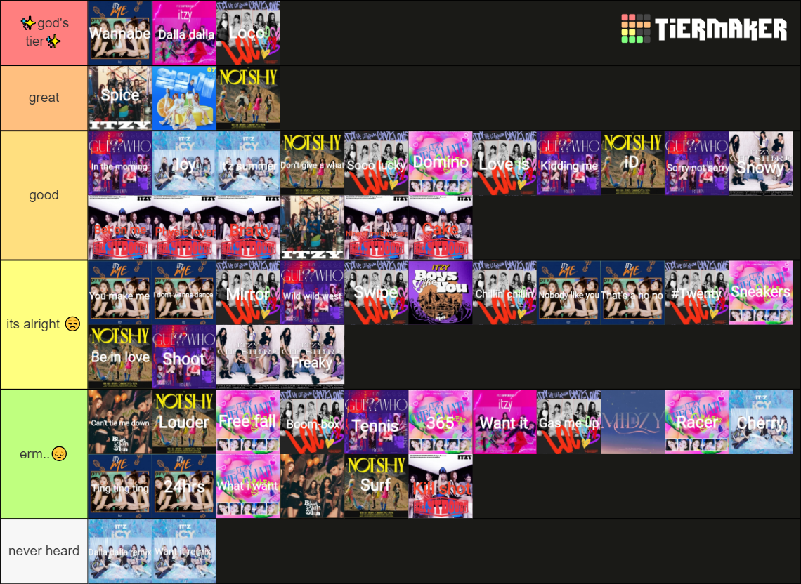Itzy songs Tier List (Community Rankings) - TierMaker