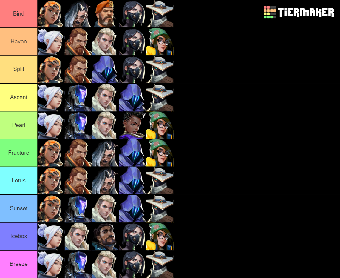 Valorant Agents for every map (up to Gekko & Lotus) Tier List ...