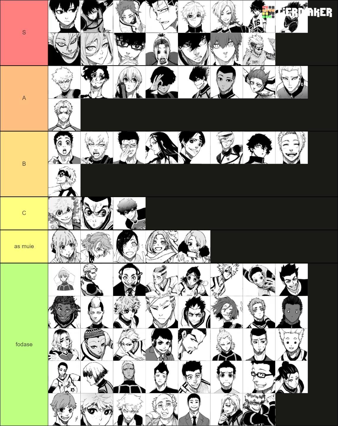 Blue Lock characters (chapter 210) Tier List (Community Rankings ...