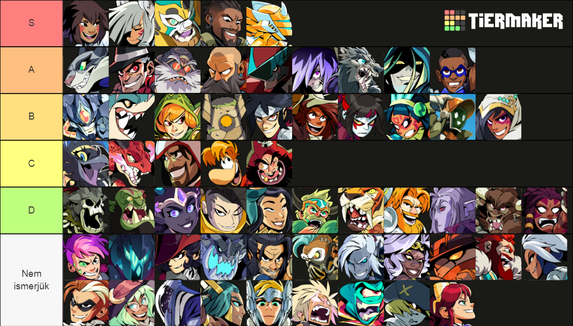 Brawlhalla Legends 2024 Tier List (Community Rankings) - TierMaker