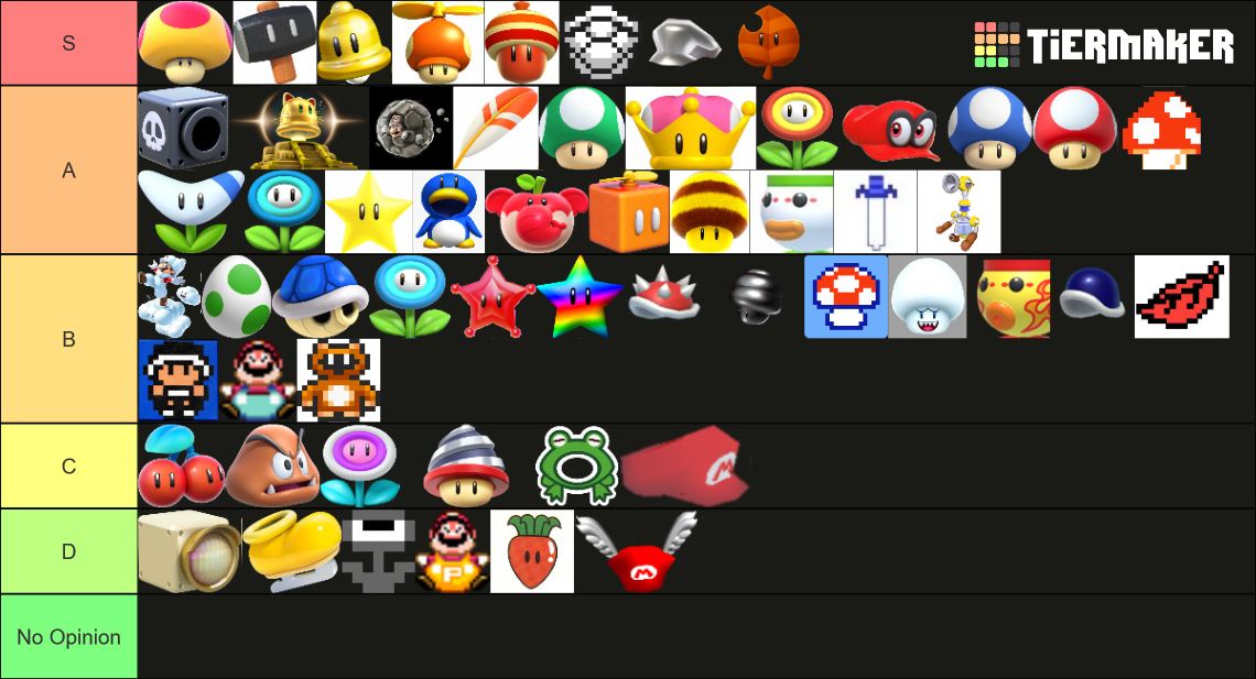 Main Super Mario Powerups Tier List (Community Rankings) - TierMaker